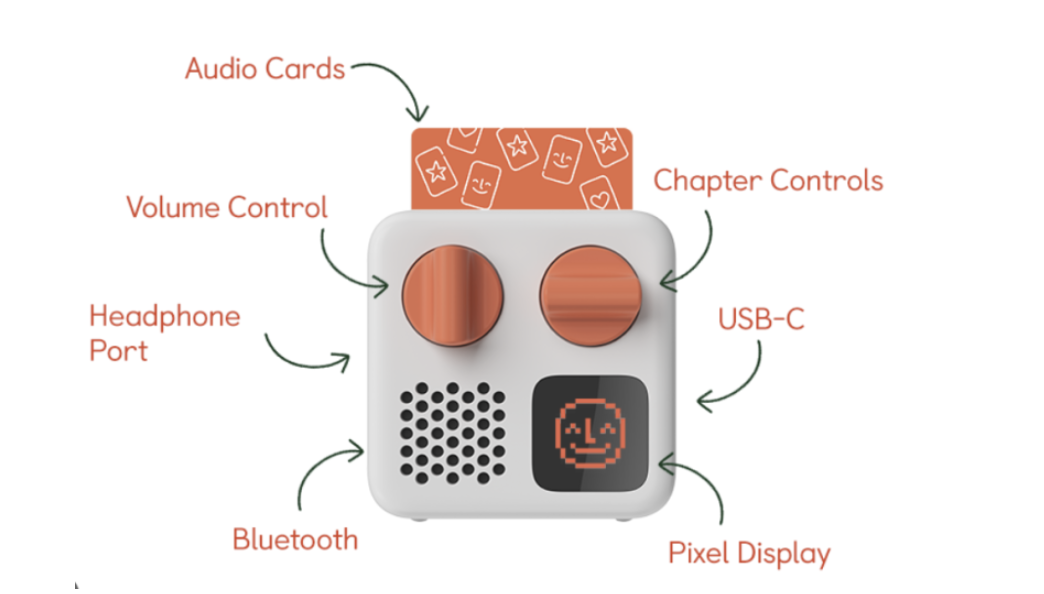 Yoto Player vs. Yoto Mini | Which one should you Buy? - Outdoor Adventure
